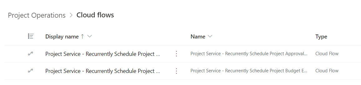 Secrets of time entry approvals in Dynamics 365 Project Operations
